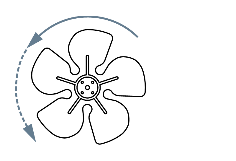 Our latest generation of energy-saving motors