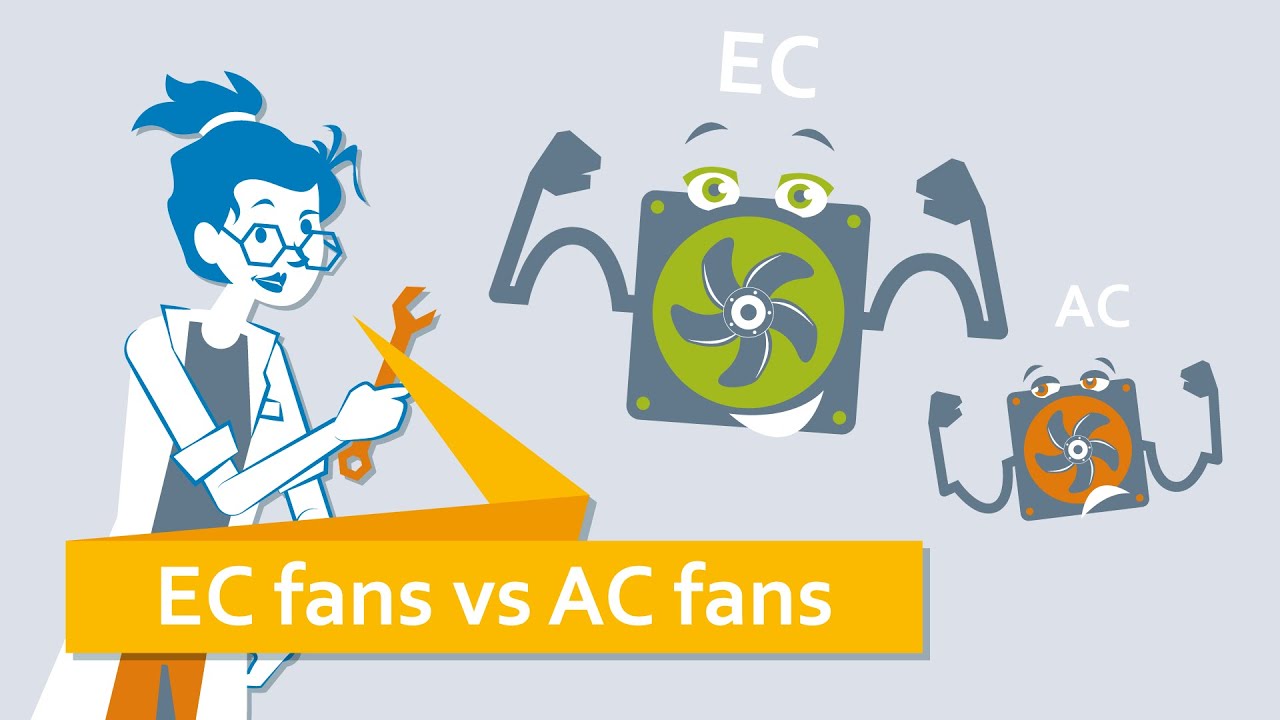 Is an EC motor more energy efficient than an AC motor? | ebm-papst SEA