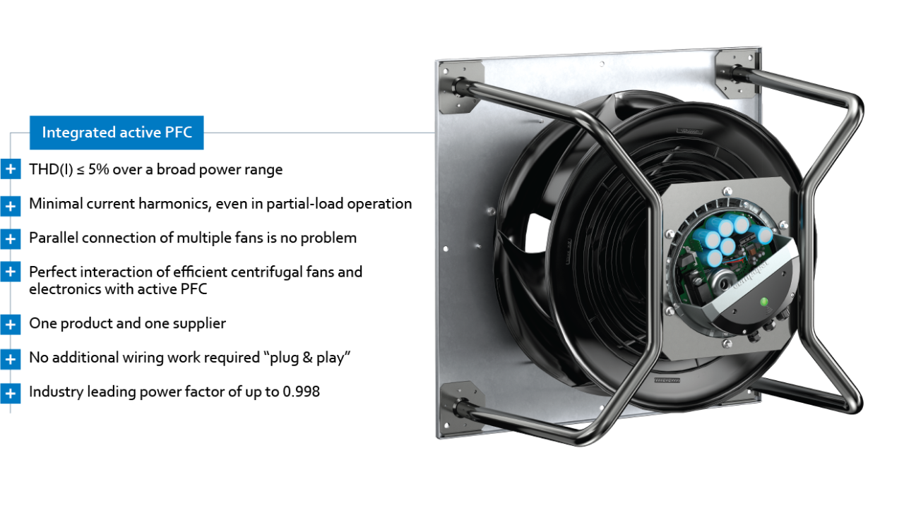 Integrated Active PFC fans minimises circuit feedback | ebm-papst SEA